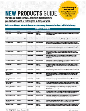 New Products Guide - Beverage Marketing Engagement Guide